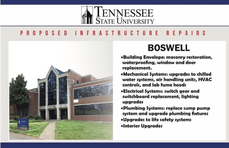 TSU unveils plans for historic $250 million from State, model for other ...